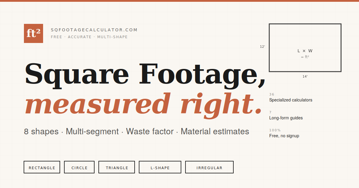 Square Footage Calculator | Calculate Sq Ft Instantly (2026)